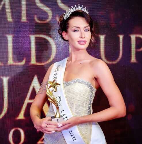Mr.Dubai, Yasser Elnaggar, succeeds in organizing the Miss World Cup ...